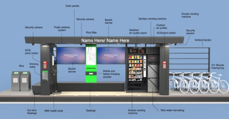 🚏 Electronic City’s smart bus stops - The Local Brief