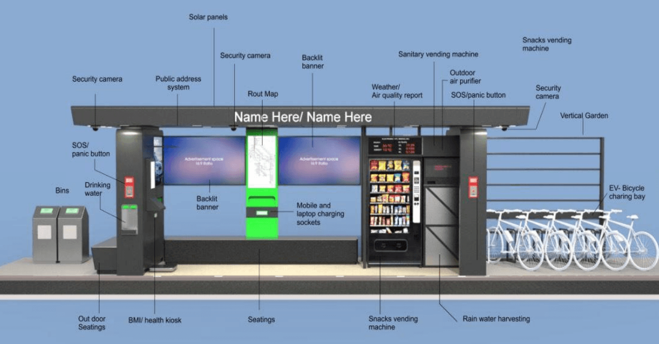 🚏 Electronic City’s smart bus stops - The Local Brief